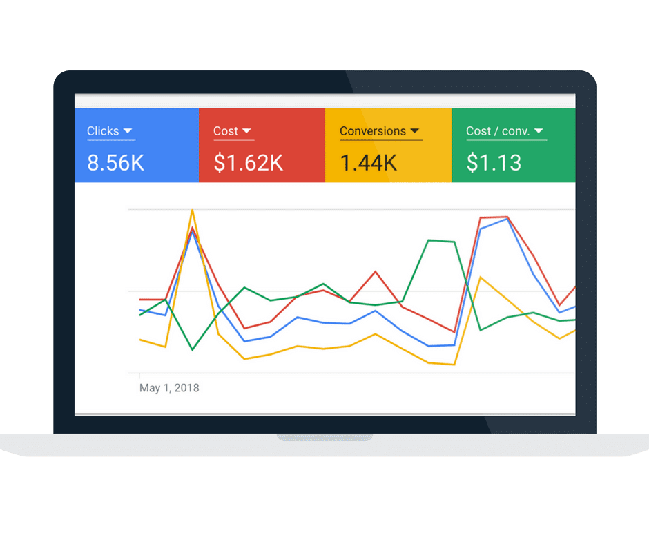 #1 SEO, Google Ads & PPC Management Agency in Sydney | Marketix Digital