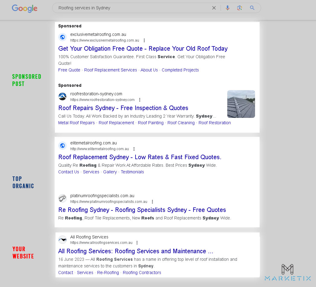Troubleshooting Sudden Drop in Organic Traffic to Your Website: A ...